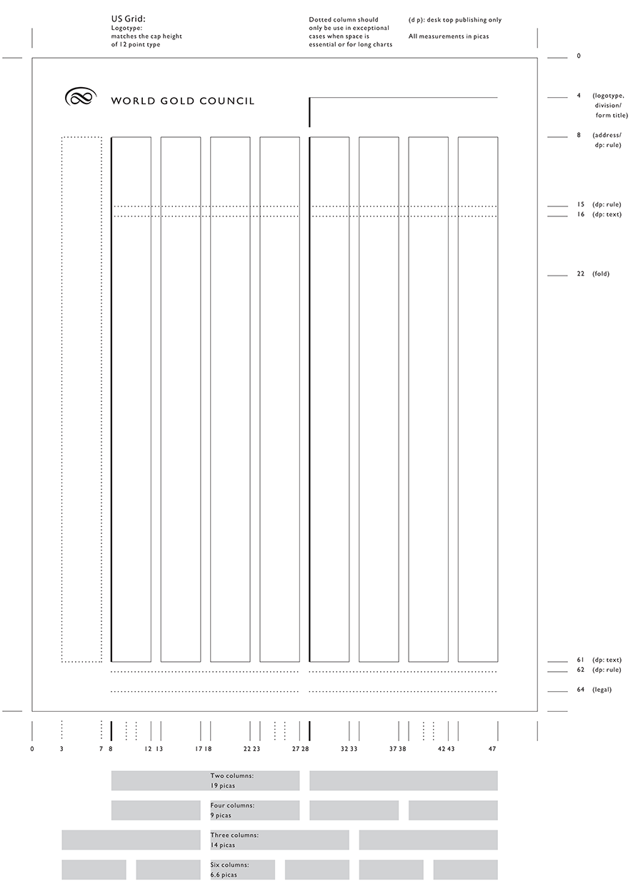 Joe Finocchiaro Design